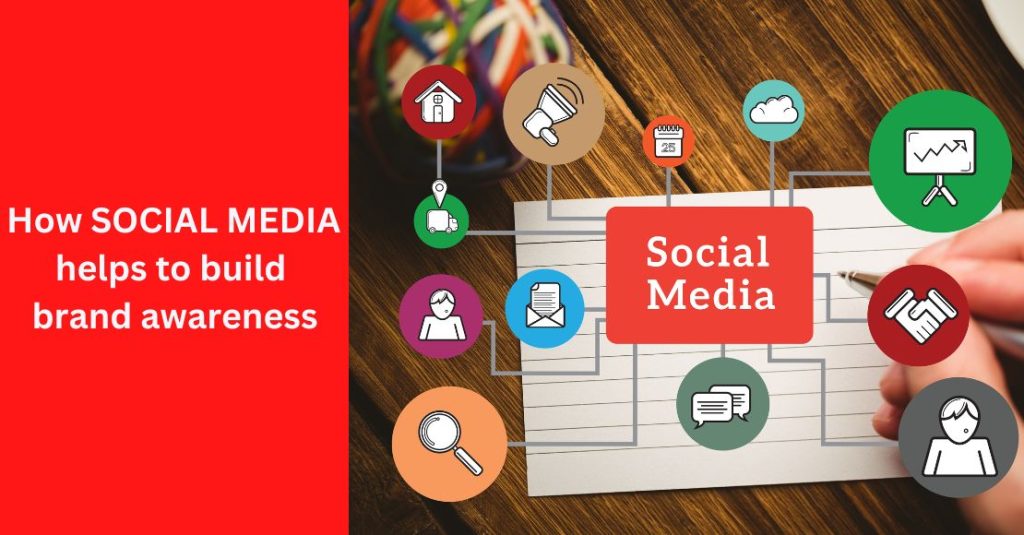 How social media helps to build Brand Awareness – INNOGENX