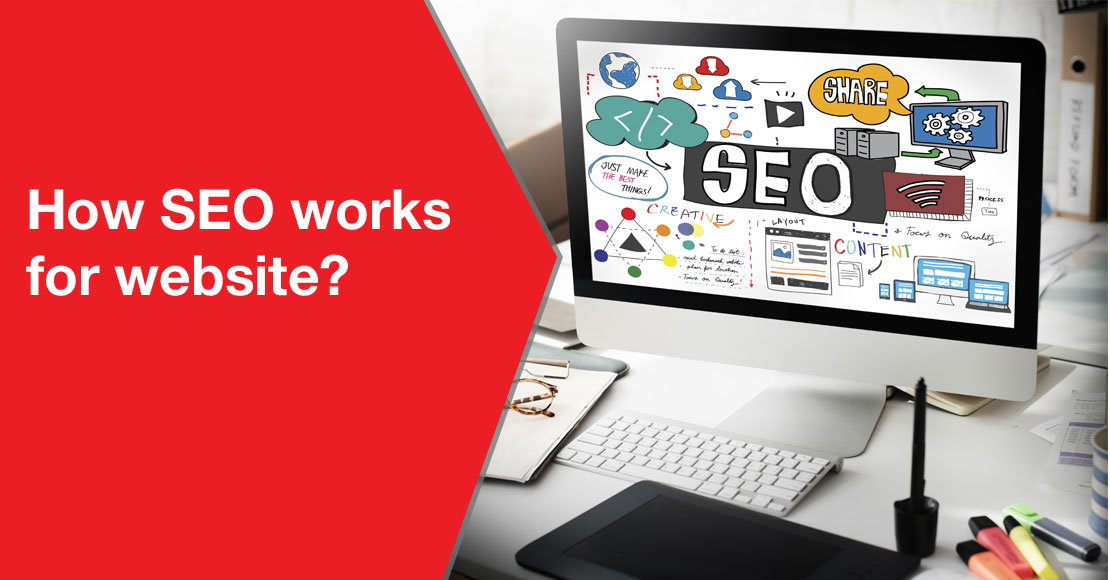 How SEO works for a website? – INNOGENX